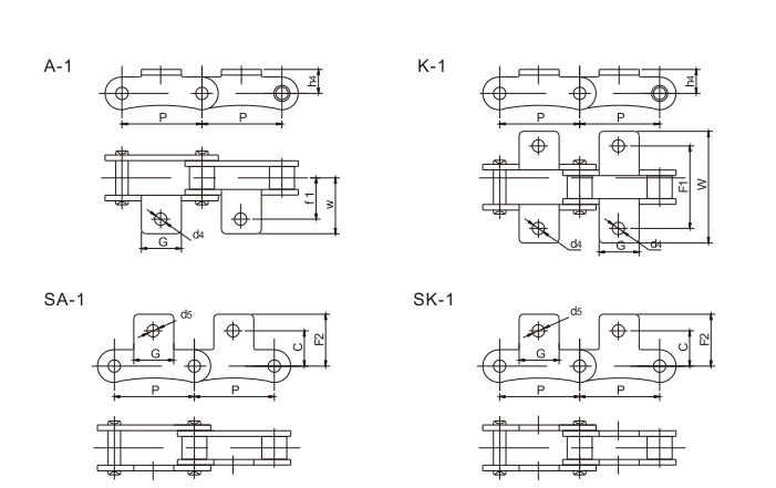 The Basics of Attachment Chain - Professional Manufacturer of Chain ...