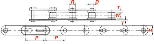 Riveted vs Cottered Roller Chains: Key Differences Explained