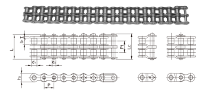 Comprehensive Roller Chain Size Chart | Universal Chains for Industrial ...